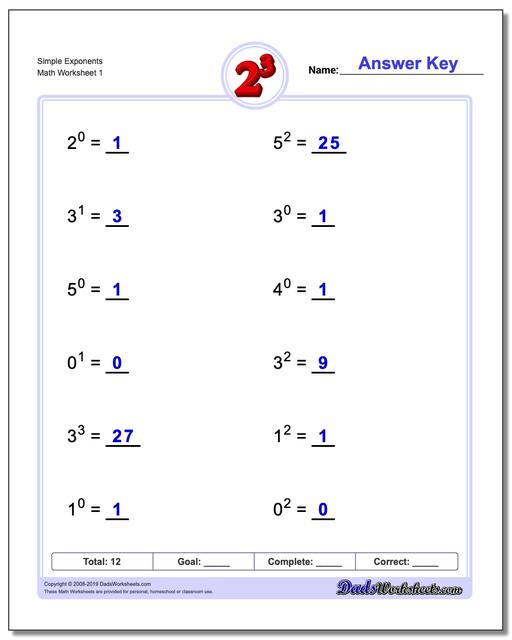 Exponents Worksheets: Simple Exponents and Powers of Ten