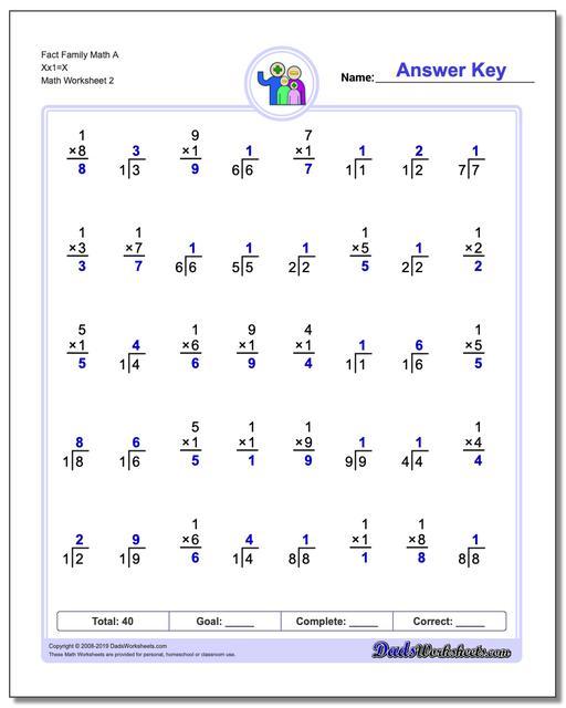 Fact Family Worksheets: One Minute Multiplication/Division