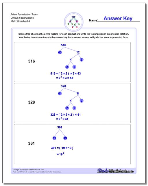 Factorization, GCD, LCM: Prime Factorization