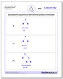 5th Grade Math Worksheets