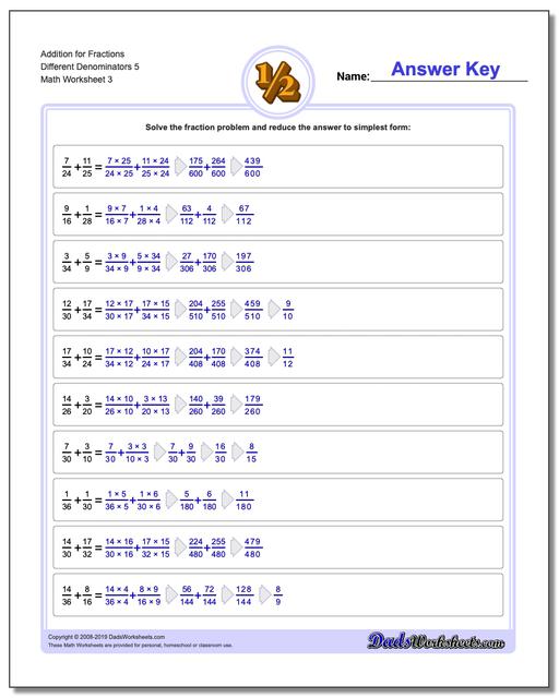 Adding Fractions with Unlike Denominators