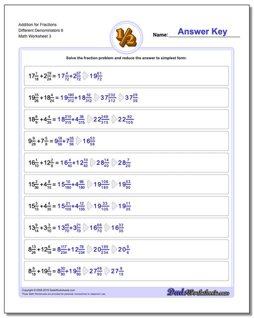 Adding Fractions with Unlike Denominators