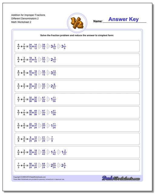 Adding Improper Fractions with Unlike Denominators