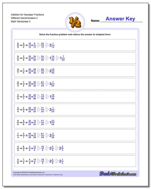 Adding Improper Fractions with Unlike Denominators