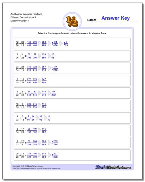 Adding Improper Fractions with Unlike Denominators