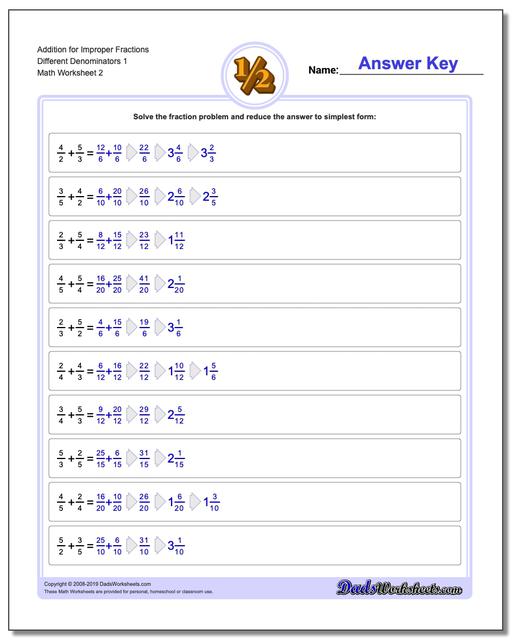 Adding Improper Fractions with Unlike Denominators