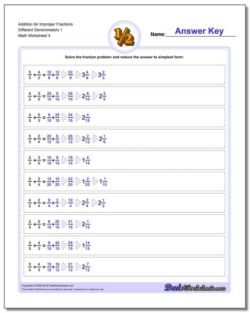 Adding Improper Fractions with Unlike Denominators