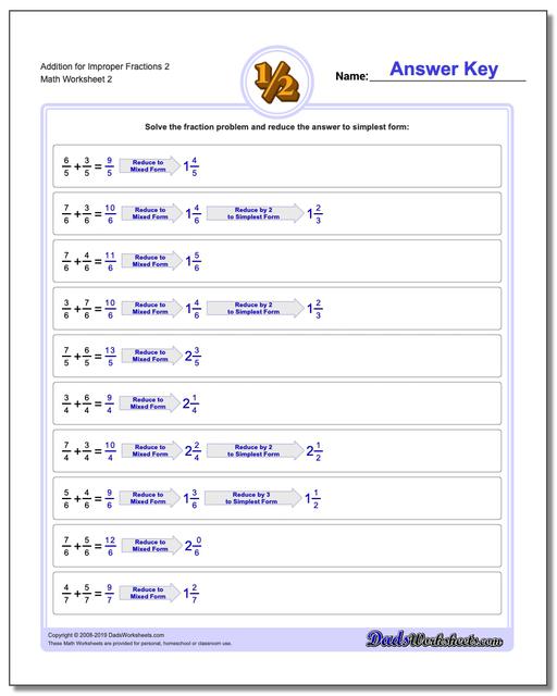 Adding Improper Fractions with a Common Denominator
