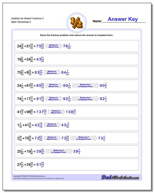 Adding Mixed Fractions with a Common Denominator