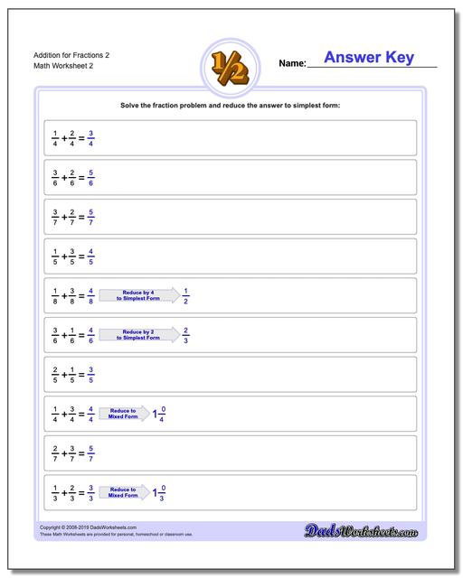 Adding Fractions with Common Denominator