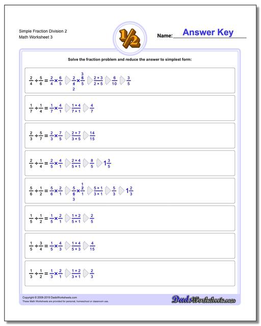 Dividing Fractions: Simple Fraction Division