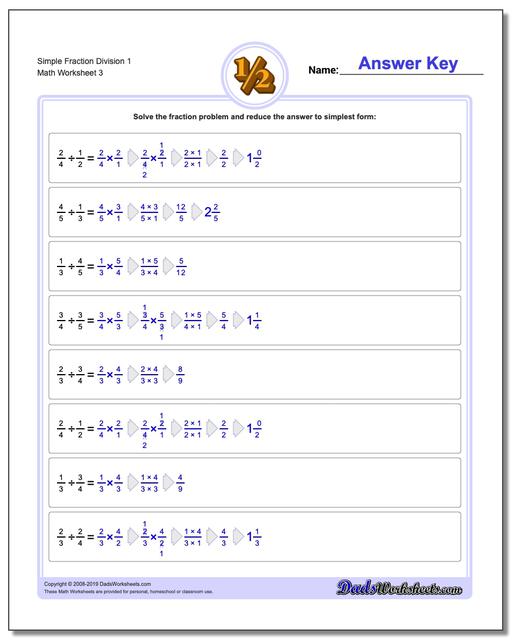 Dividing Fractions: Simple Fraction Division