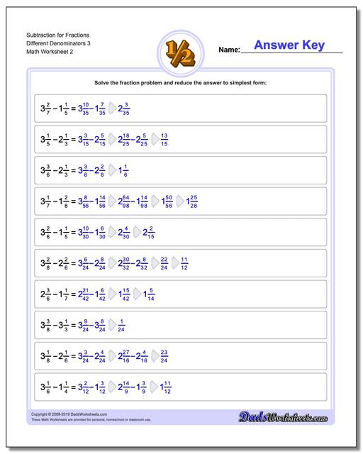 Subtracting Fractions with Unlike Denominators
