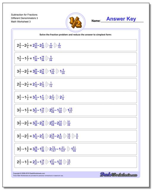 Subtracting Fractions with Unlike Denominators