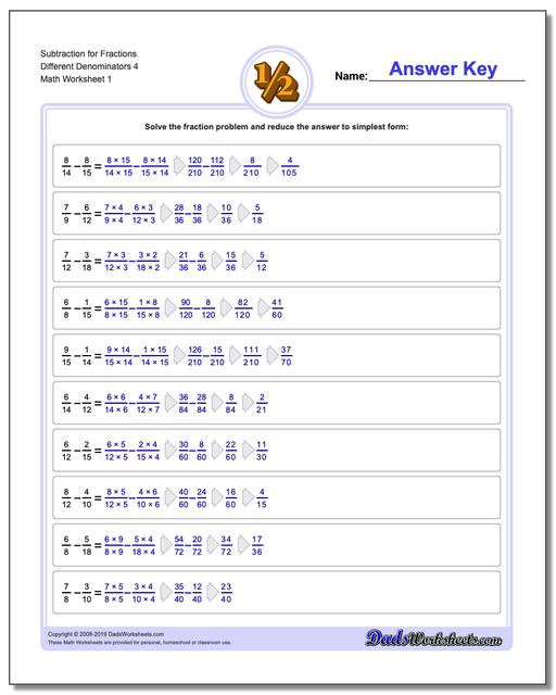 Subtracting Fractions with Unlike Denominators