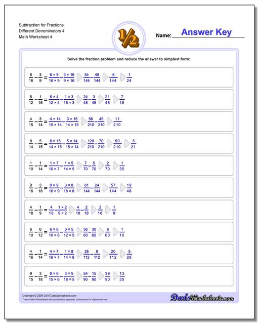 Subtracting Fractions with Unlike Denominators