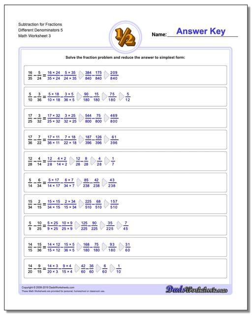 Subtracting Fractions with Unlike Denominators