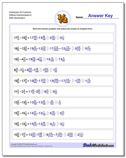 Subtracting Fractions with Unlike Denominators