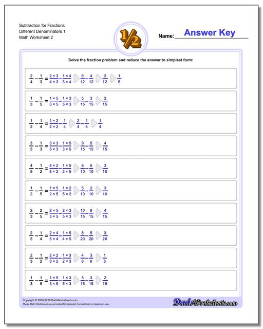 Subtracting Fractions with Unlike Denominators