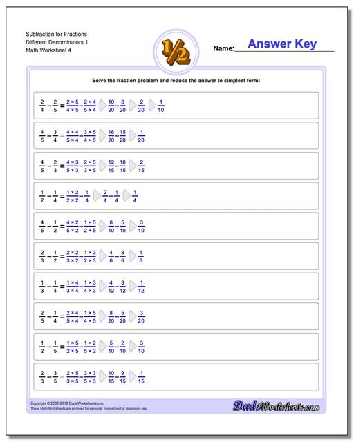 Subtracting Fractions with Unlike Denominators