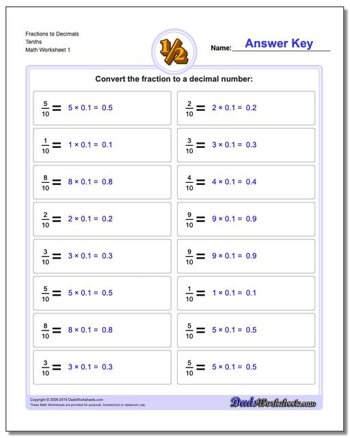 Fractions as Decimals: Fraction to Decimal Drills