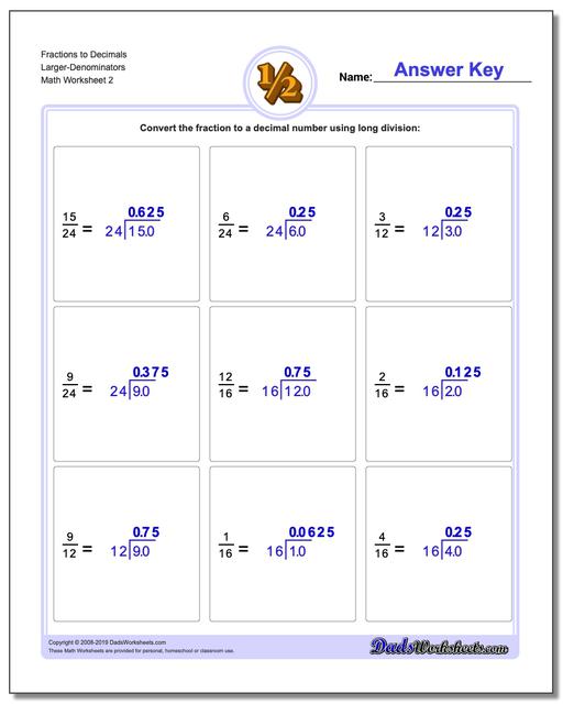 Fractions as Decimals: Fraction to Decimals by Division