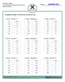 Function Table