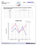 Graph Worksheets