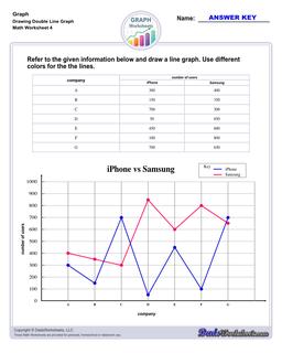 Graph Worksheets