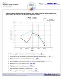 Graph Worksheets