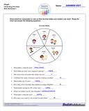 Graph Worksheets