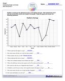 Graph Worksheets