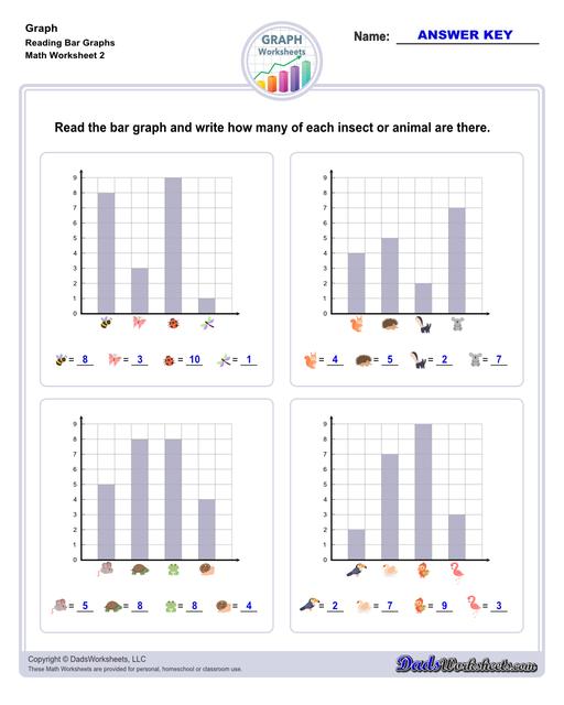 Graph Worksheets Graph Worksheets
