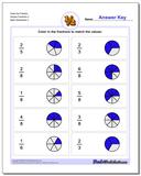 Graphic Fractions: Draw Fractions with Help