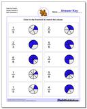 Graphic Fractions: Draw Fractions with Help