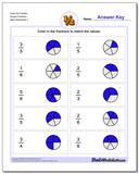 Graphic Fractions: Draw Fractions with Help