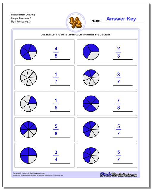 Graphic Fractions: Fraction from Drawing