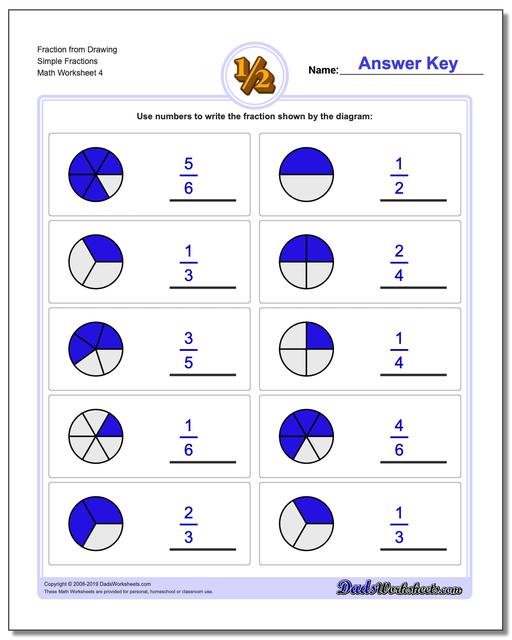 Graphic Fractions: Fraction from Drawing