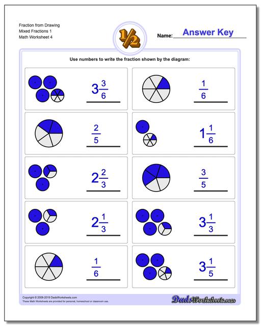 Graphic Fractions: Fraction from Drawing