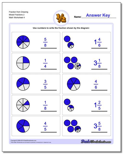 Graphic Fractions: Fraction from Drawing