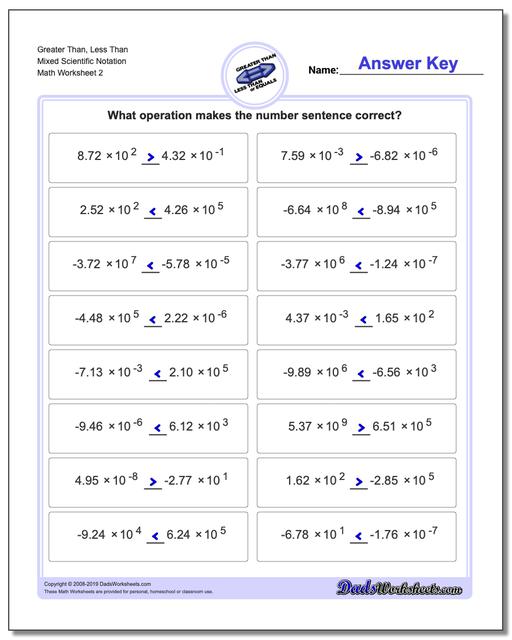 Math Worksheets: Greater Than and Less Than: Greater Than and Less Than ...