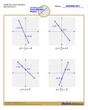 Graphing Linear Equations Practice