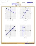 Graphing Linear Equations Practice