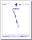 Long Division Worksheets: Monster Division