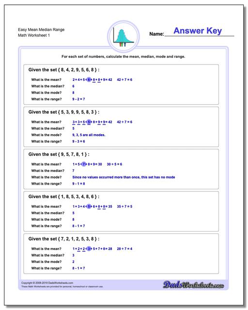 Math Worksheets For Mean Median Mode And Range Math Worksheets For Mean Median Mode And Range