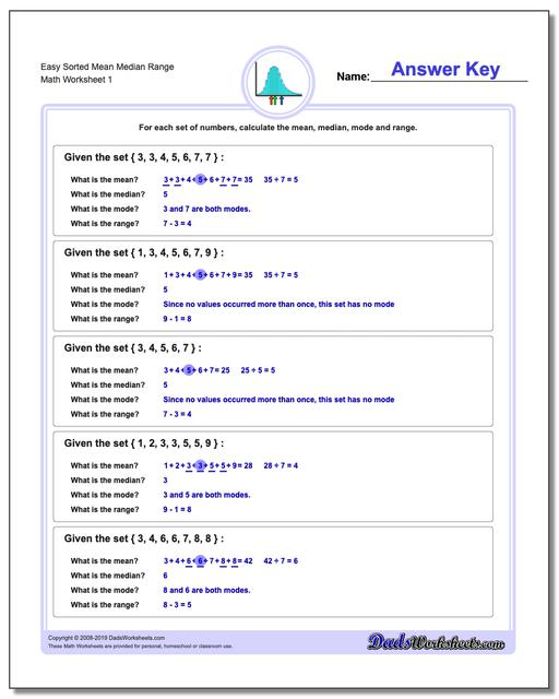Mean Median Mode And Range Worksheets Mean Median Mode And Range Worksheets