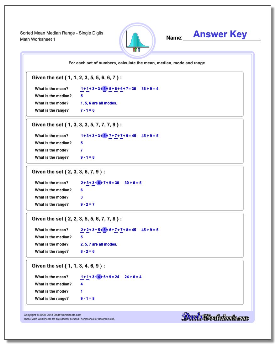 Math Worksheets For Mean Median Mode And Range
