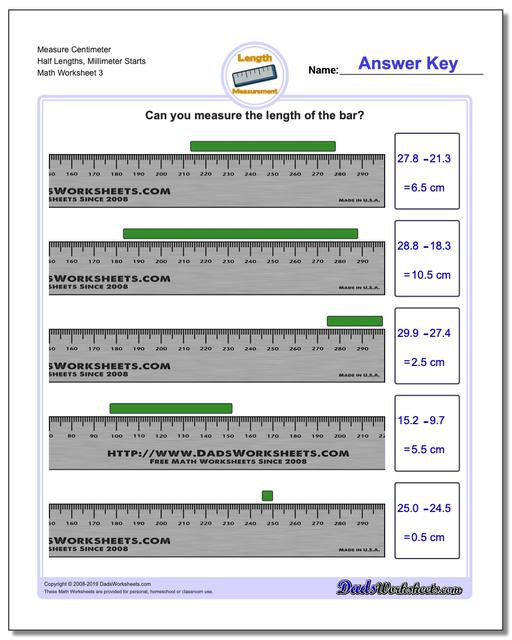 Metric Measurement: Measure Centimeters from Millimeter Starts