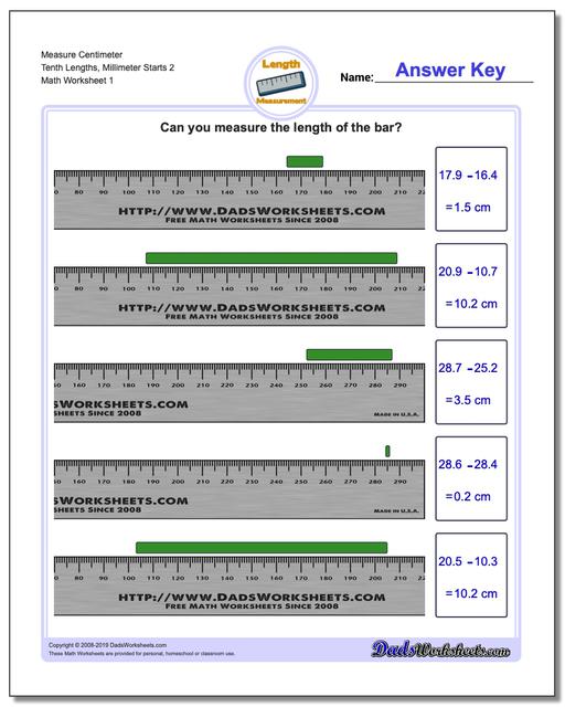 Metric Measurement: Measure Centimeters from Millimeter Starts