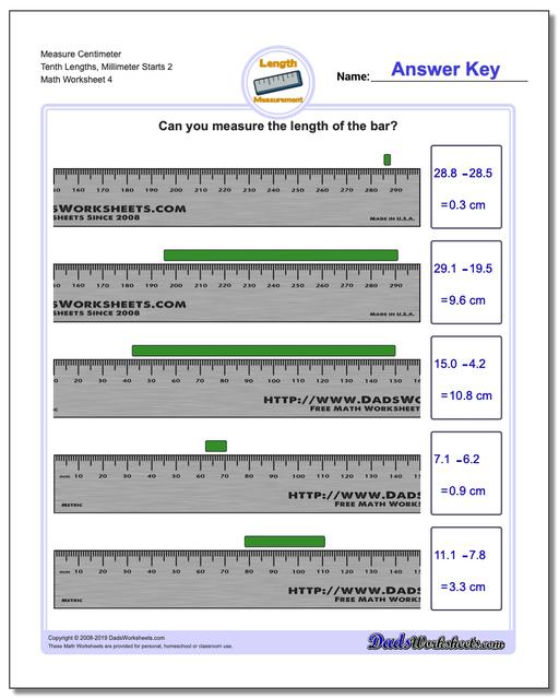 Metric Measurement: Measure Centimeters from Millimeter Starts